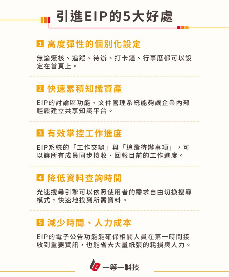 EIP是什麼？5大好處、功能幫助企業快速提升辦公效率！ - 一等一科技