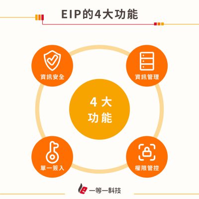 EIP是什麼？5大好處、功能幫助企業快速提升辦公效率！ - 一等一科技