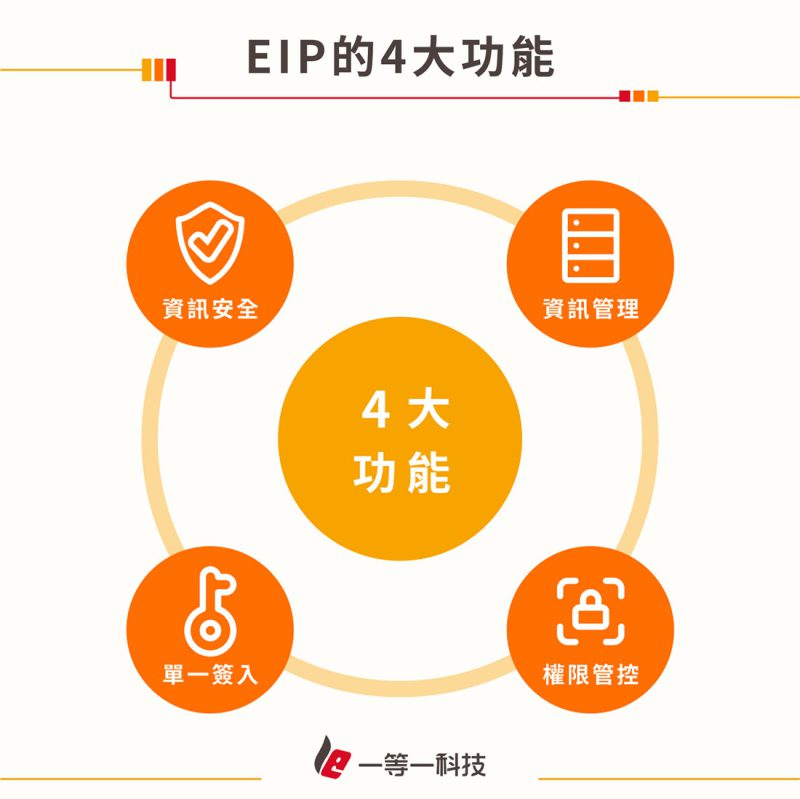 EIP是什麼？5大好處、功能幫助企業快速提升辦公效率！ - 一等一科技
